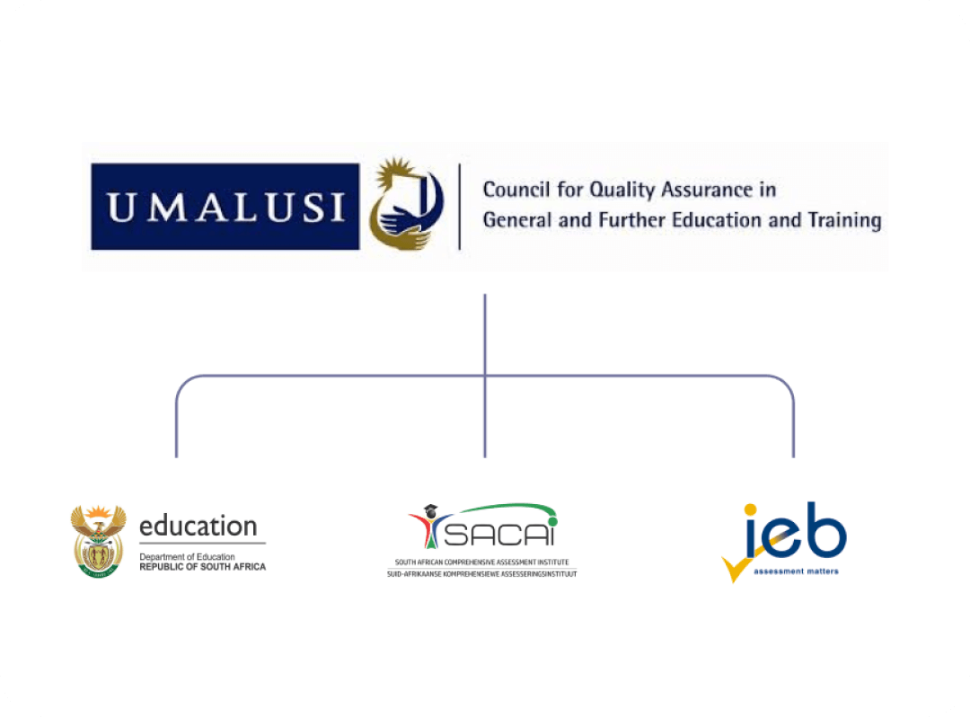 Accreditation and Certification | Teneo Online School